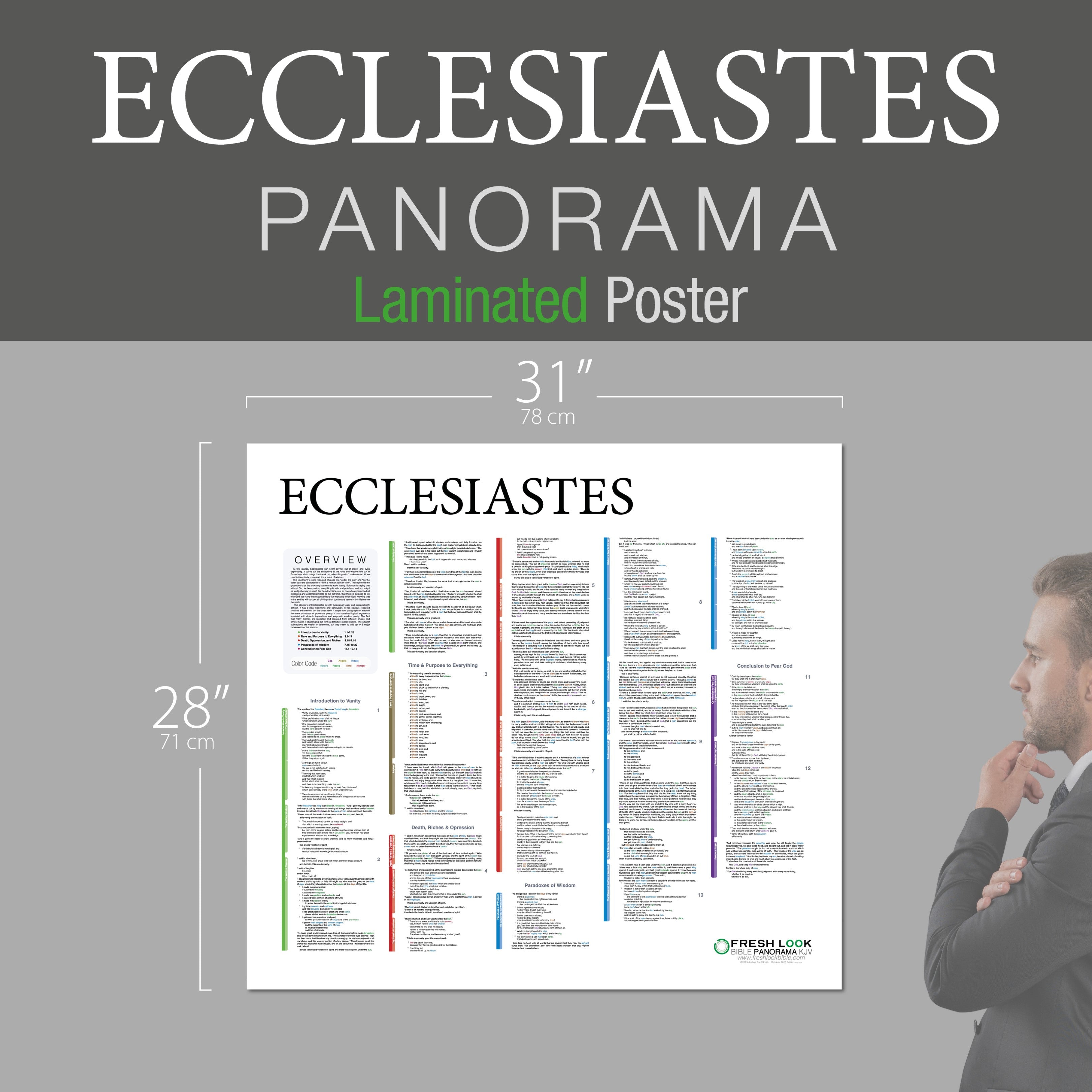 Ecclesiastes Panorama Laminated – Fresh Look Bible
