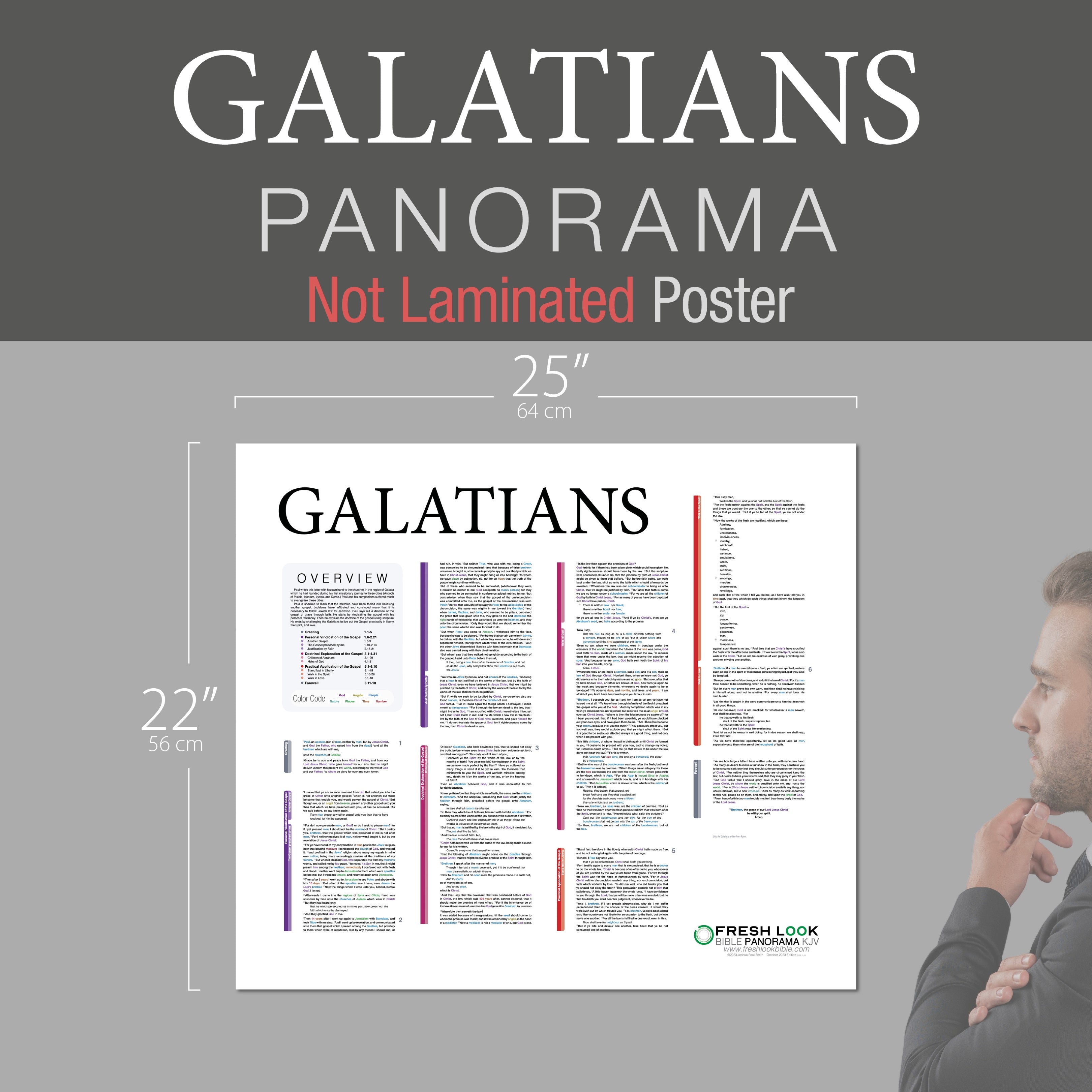 Galatians Panorama Not Laminated – Fresh Look Bible
