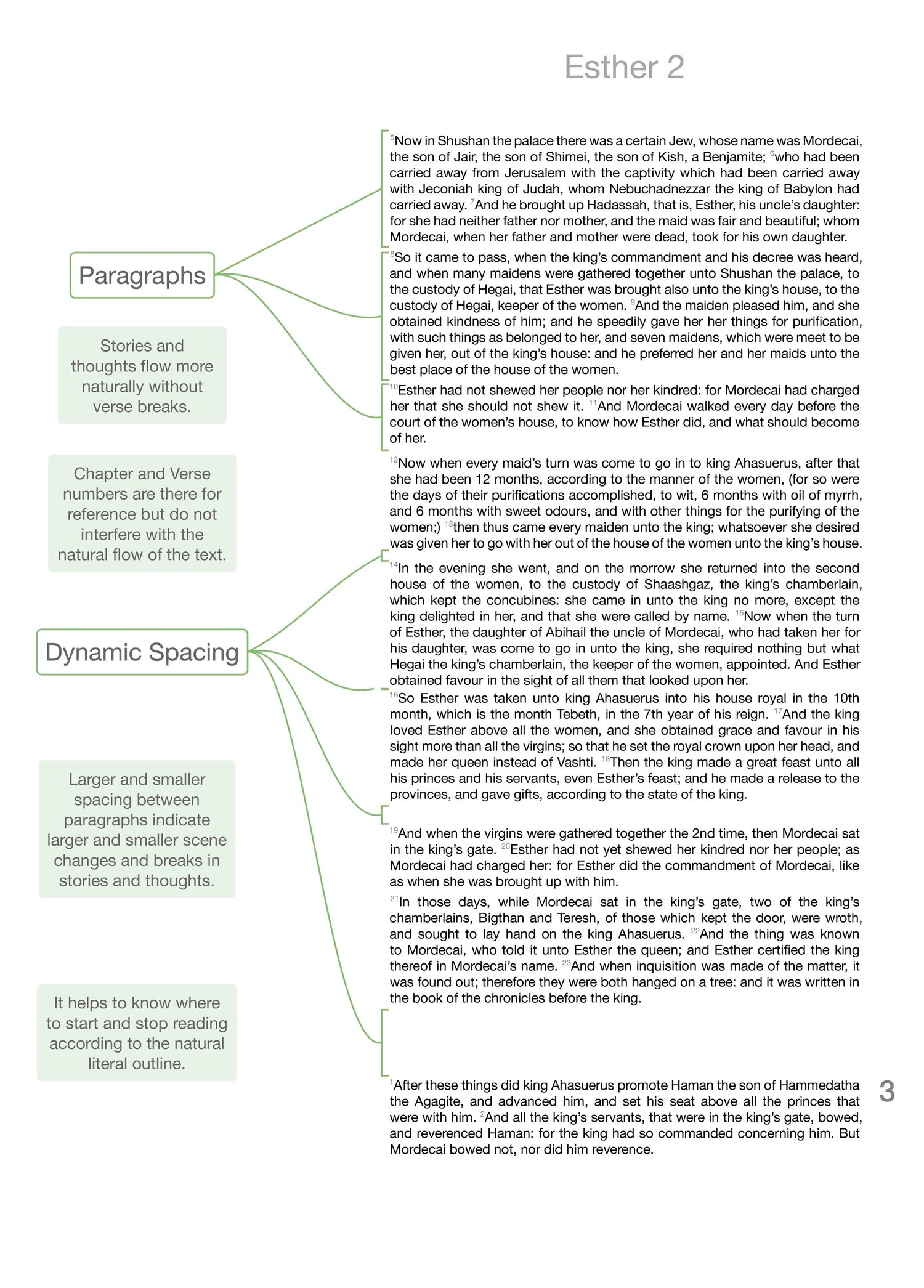 Bible Text Formatting – Fresh Look Bible